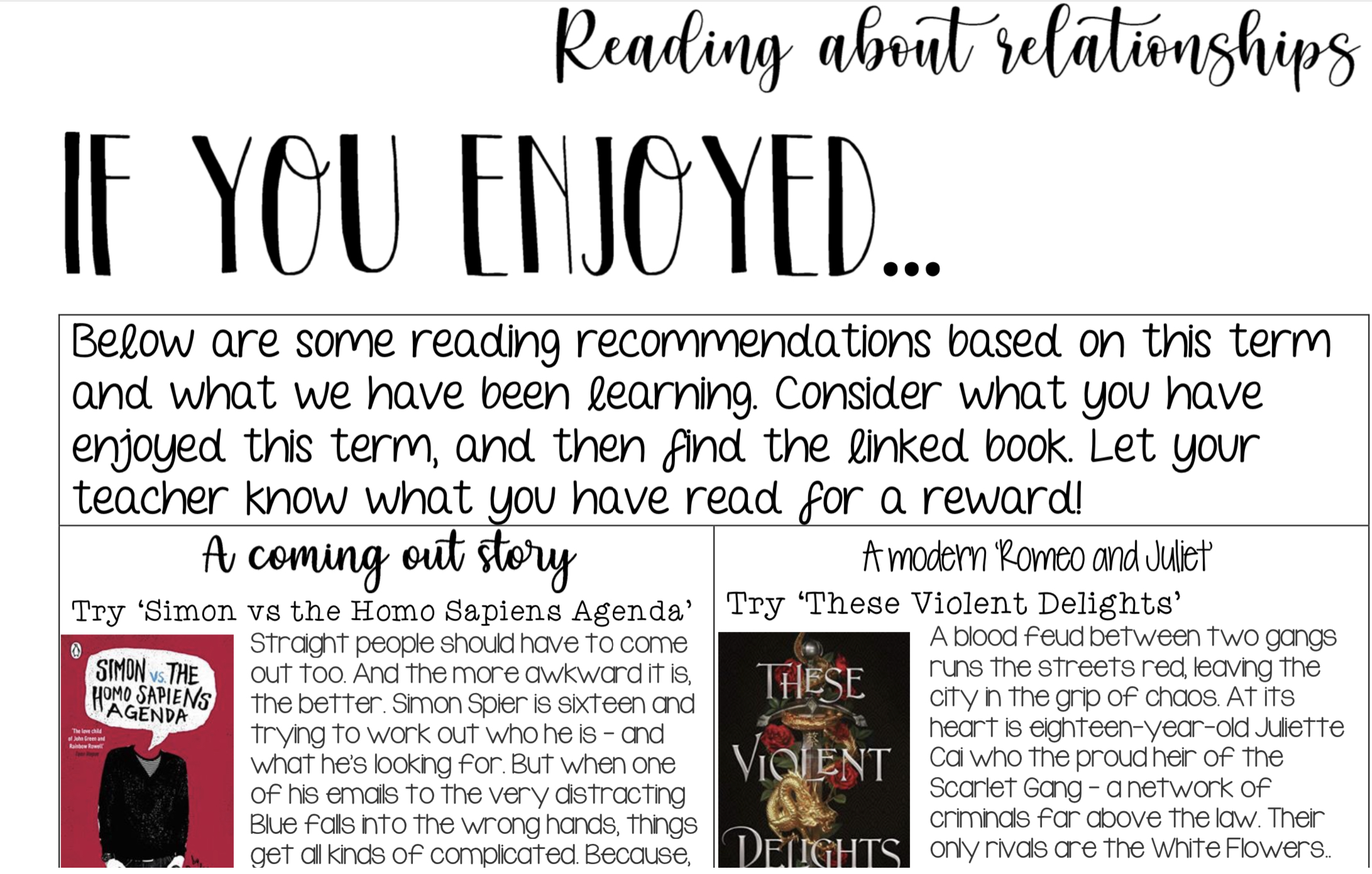 Resources – Laura Webb CPD