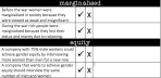 10 Quick Vocabulary Activities – Laura Webb CPD