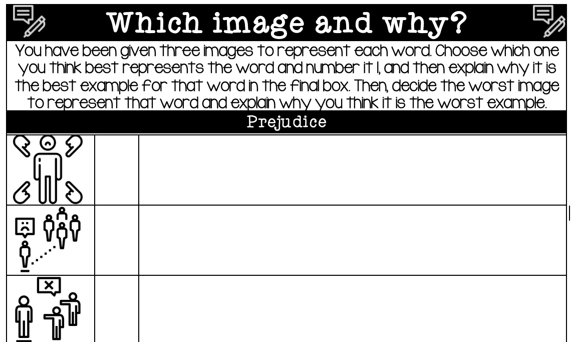 10 Quick Vocabulary Activities – Laura Webb CPD