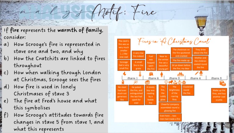 CORE TEXTS SERIES INFO – Laura Webb CPD
