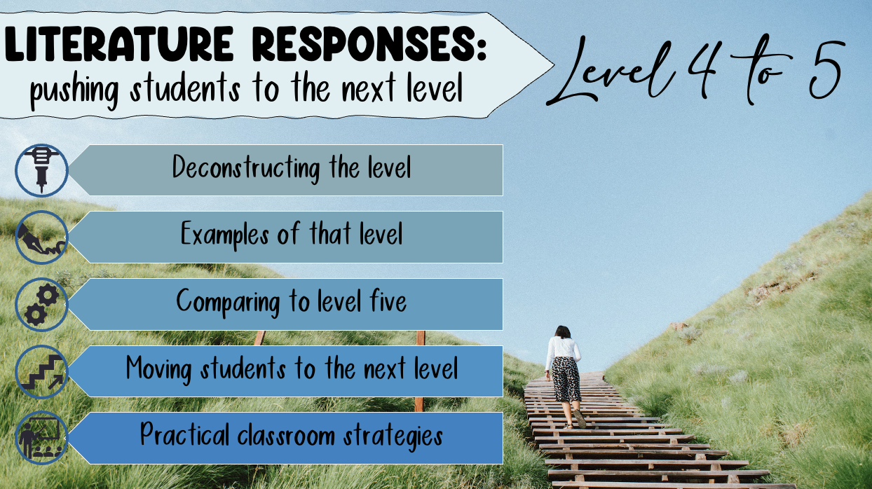 Ten Takeaways from ‘Retrieval Practice’ by Kate Jones – Laura Webb CPD