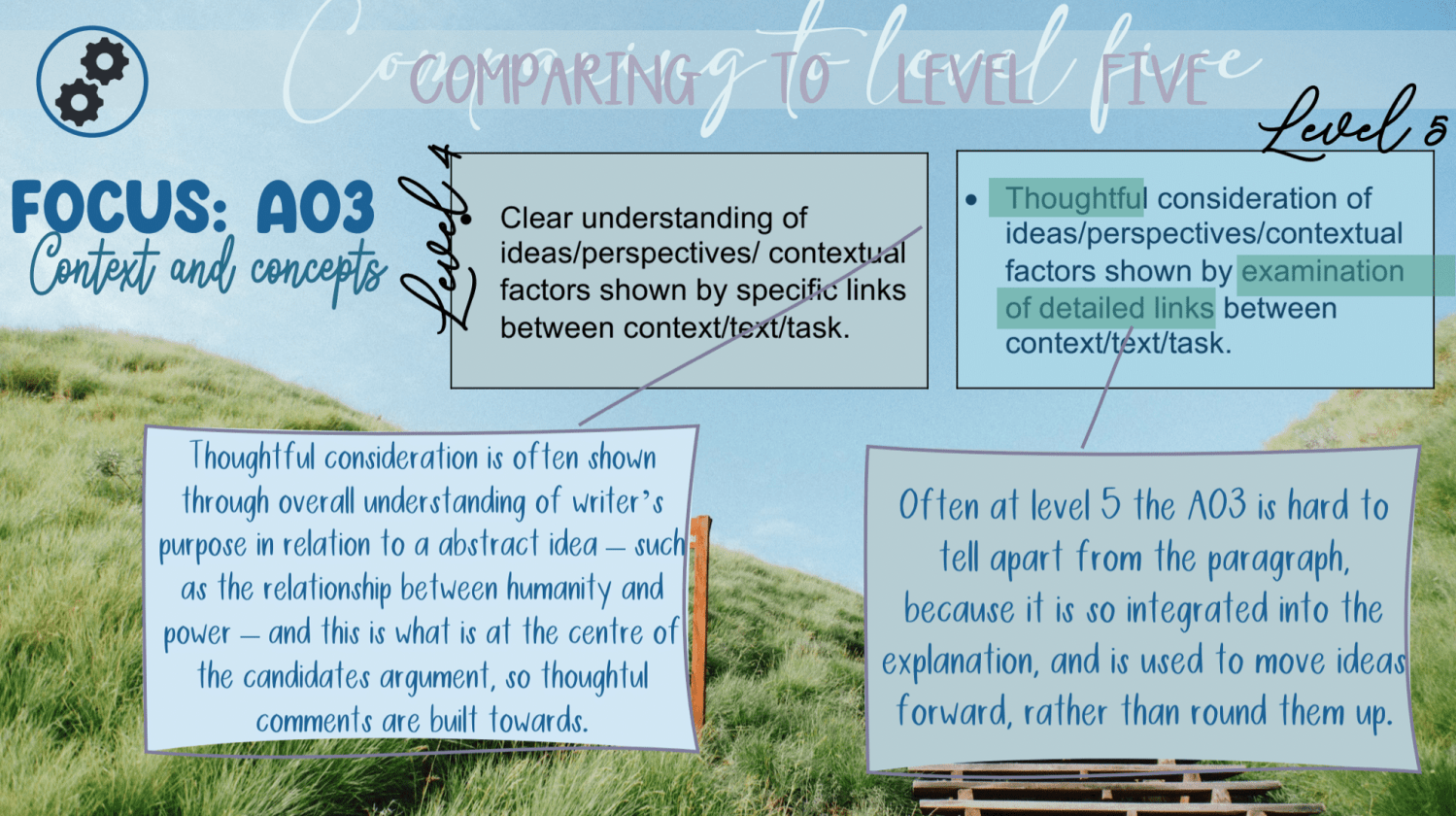 NEXT LEVEL SERIES INFO – Laura Webb CPD