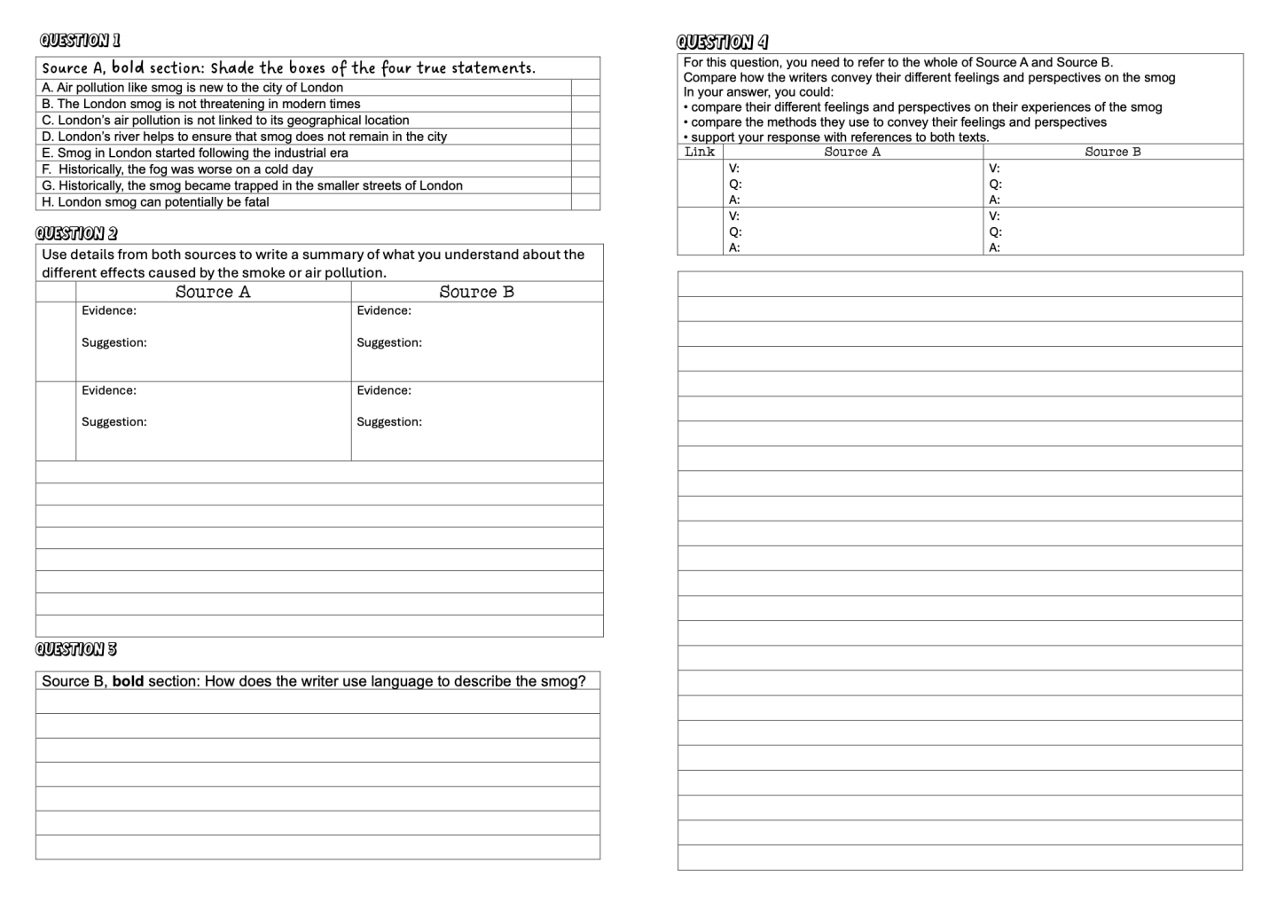 Resources – Laura Webb CPD